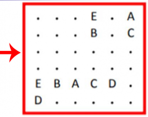 Tazof Online Zeka Oyunları Denemesi 1 | MEBingilizce